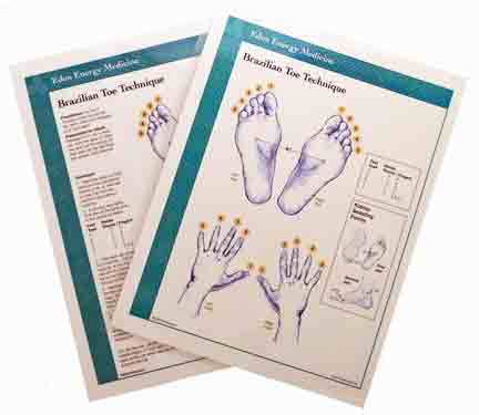 Brazilian Toe Technique ~ Digital Chart – Eden Method Store