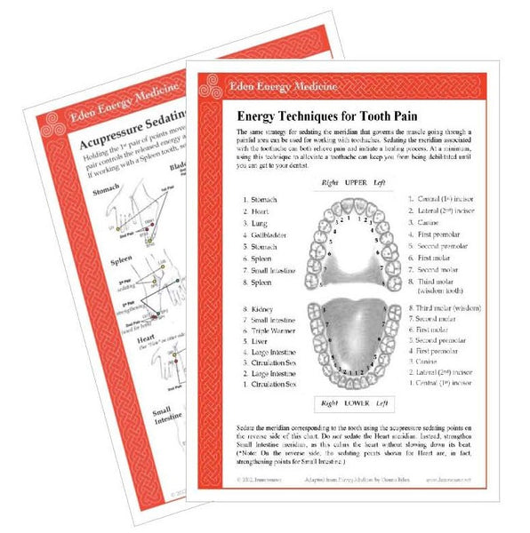 Energy Techniques for Tooth Pain ~ Digital Chart – Eden Method Store